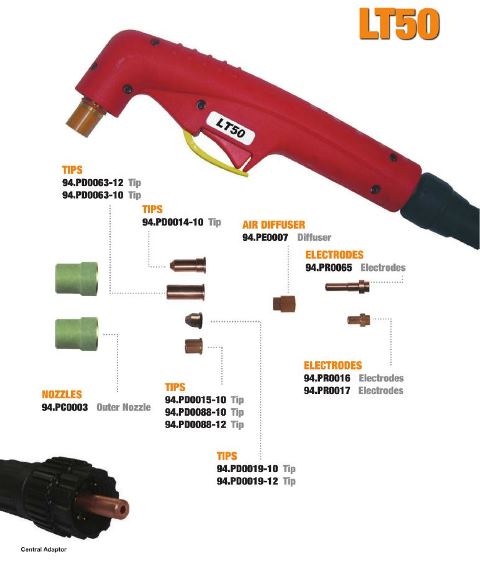 CB50 / LT50 Pointed Tip/nozzle PD0014-10, 94.PD0014-10...Bossweld Tips ...